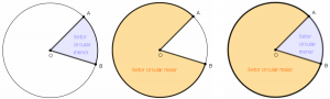 Sala de Estudo: Setor e segmento circular – Clubes de Matemática da OBMEP