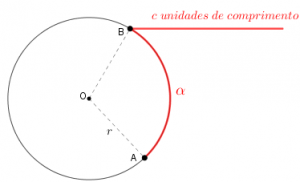 .Sala de ajuda: Medindo um arco – Clubes de Matemática da OBMEP