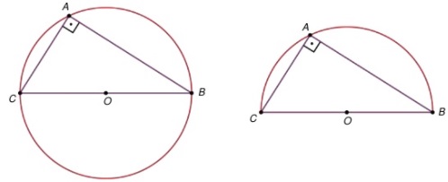 .Problema: Semicírculo sobreposto por retângulo – Clubes de Matemática ...